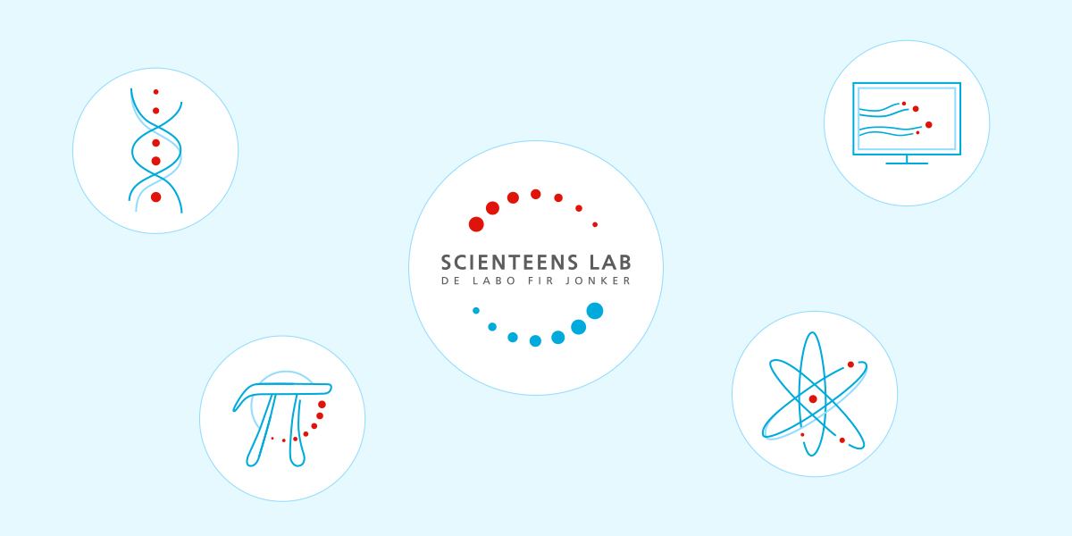 Teachers - Scienteens Lab – De Labo fir Jonker